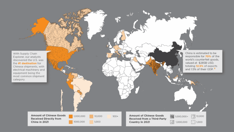 Why Should I Care About FOCI Risk? - Exiger