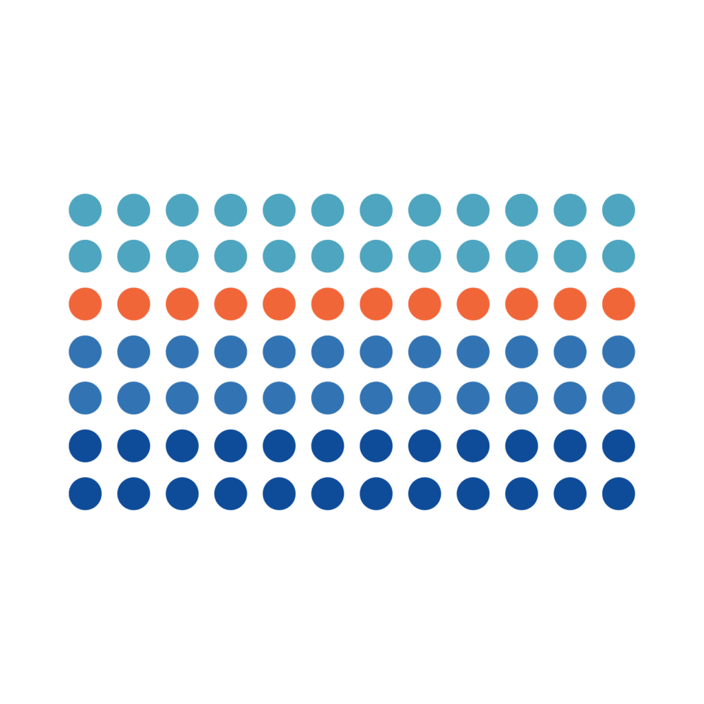 Supply Chain Management Software