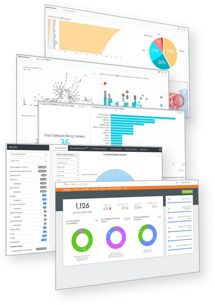Exiger | Governance, Risk, Compliance & Diligence Solutions