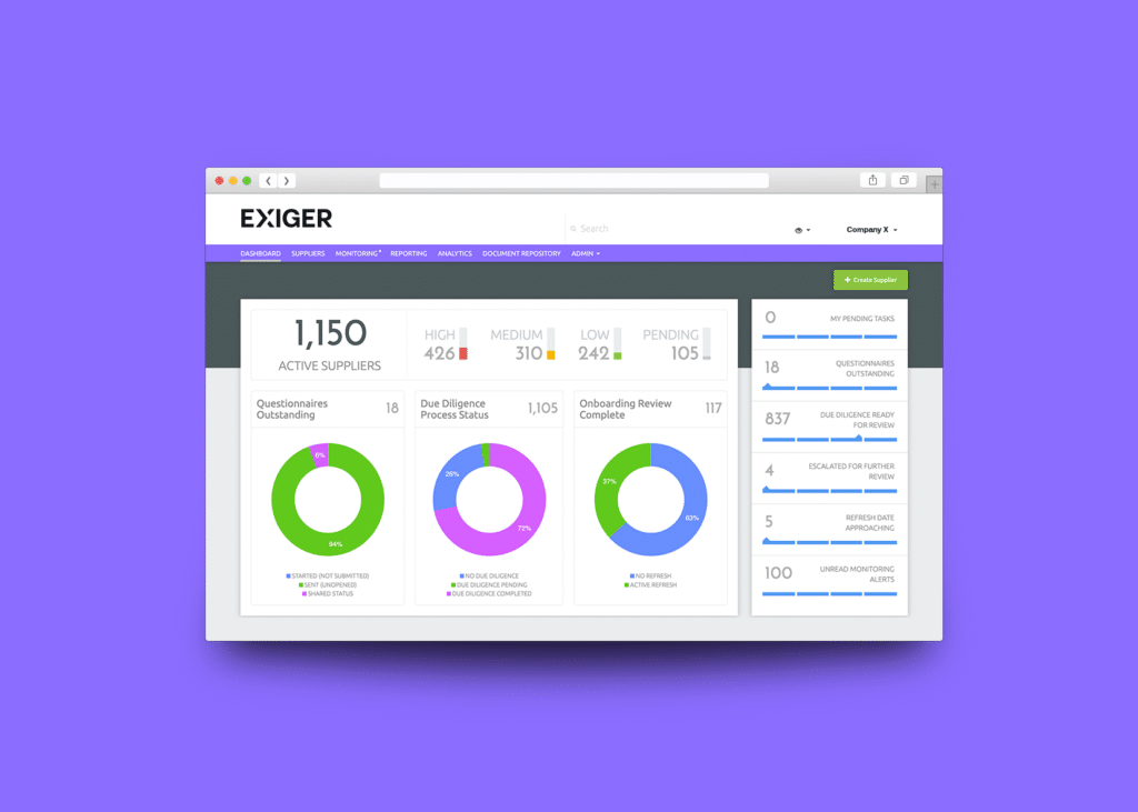 Third Party Risk Management - Exiger