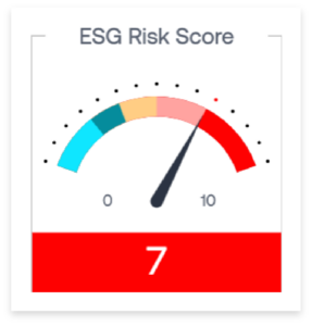 Govern the Full Range of ESG Risk in Supply Chains Today - Exiger