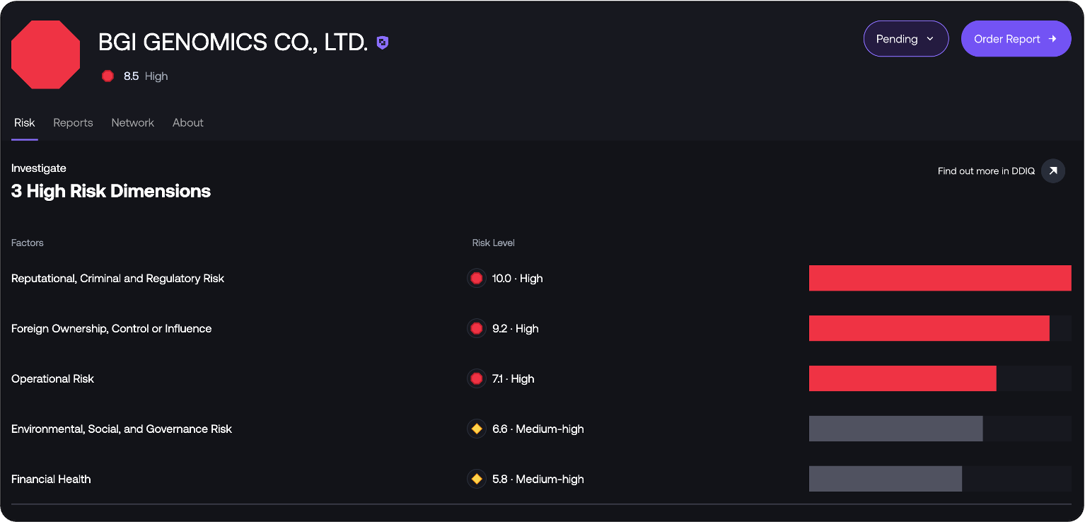 Prepare Now for the EU Corporate Sustainability Due Diligence Directive (CSDDD) - Exiger