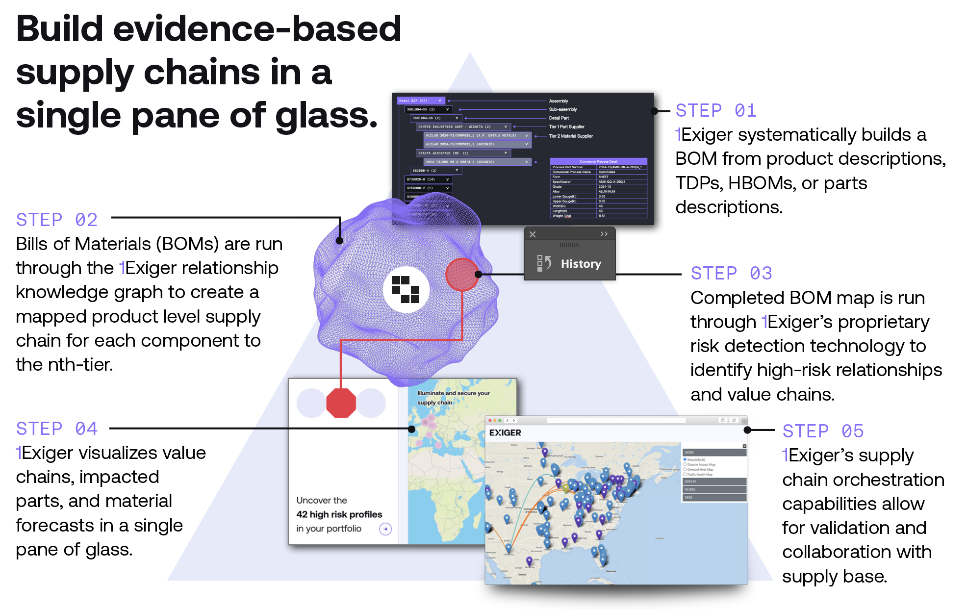 Weaponization of the Periodic Table Crimps U.S. Critical Minerals ...
