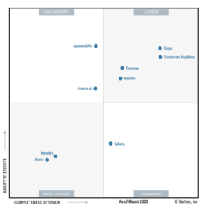 Exiger Recognized as a Leader in the 2025 Gartner® Magic Quadrant™ for ...
