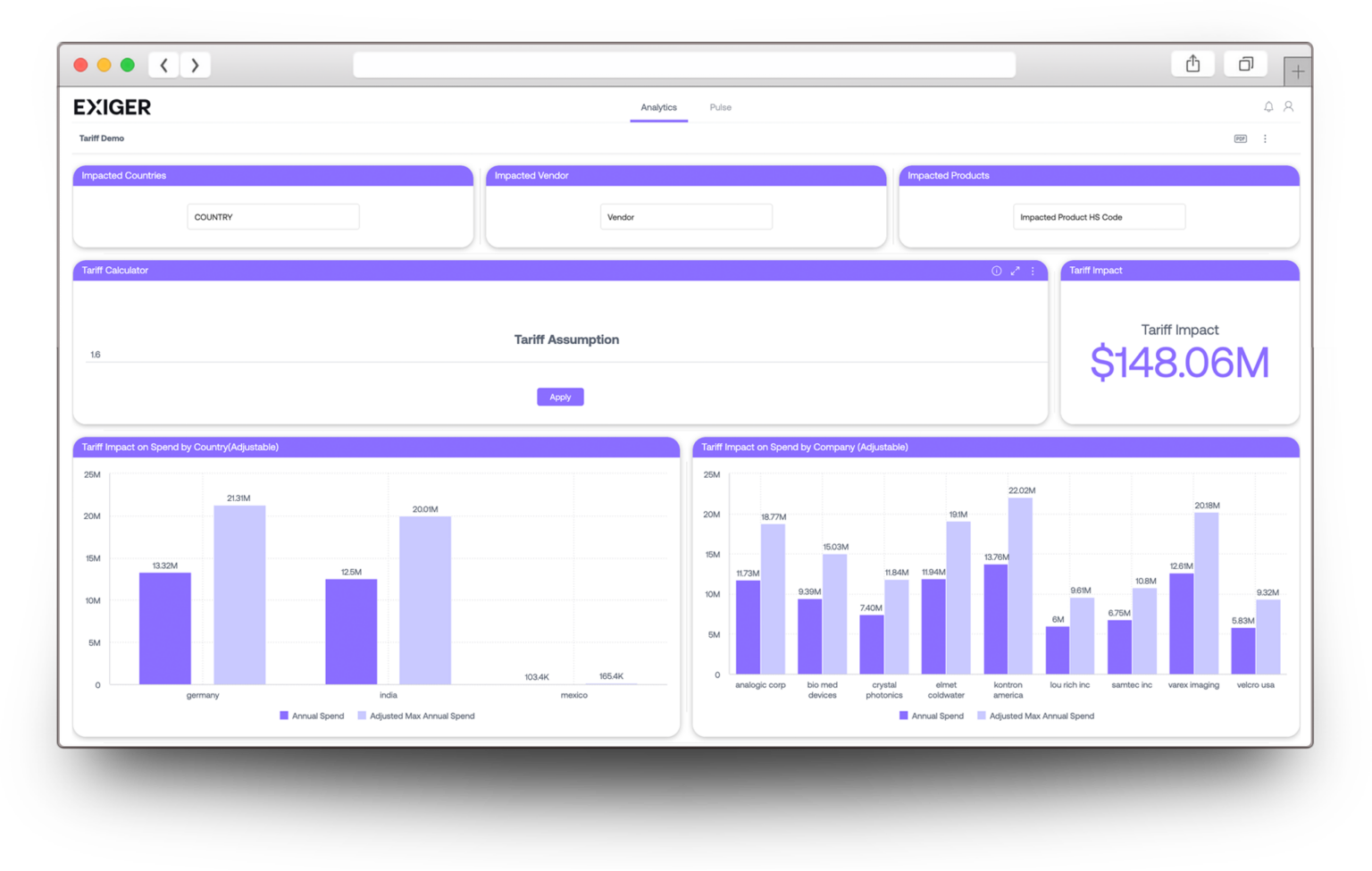 Exiger Launches Tariff Intelligence Solution, Creating Command Center ...