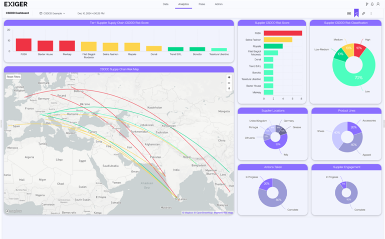 The Exiger Technology Platform - Exiger